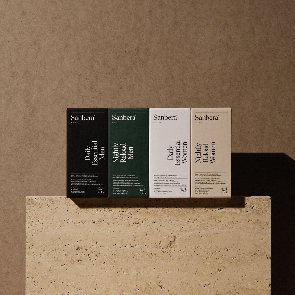 Sanbera Supplements and the enchantment of skin rejuvenation — Sanbera ...